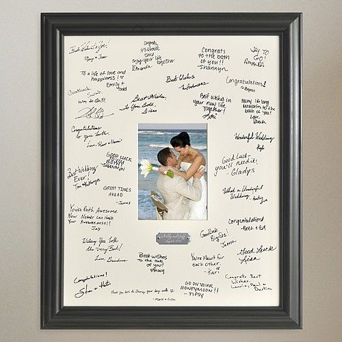 10 Wedding Photo Frame Ideas for your photos| Photojaanic
